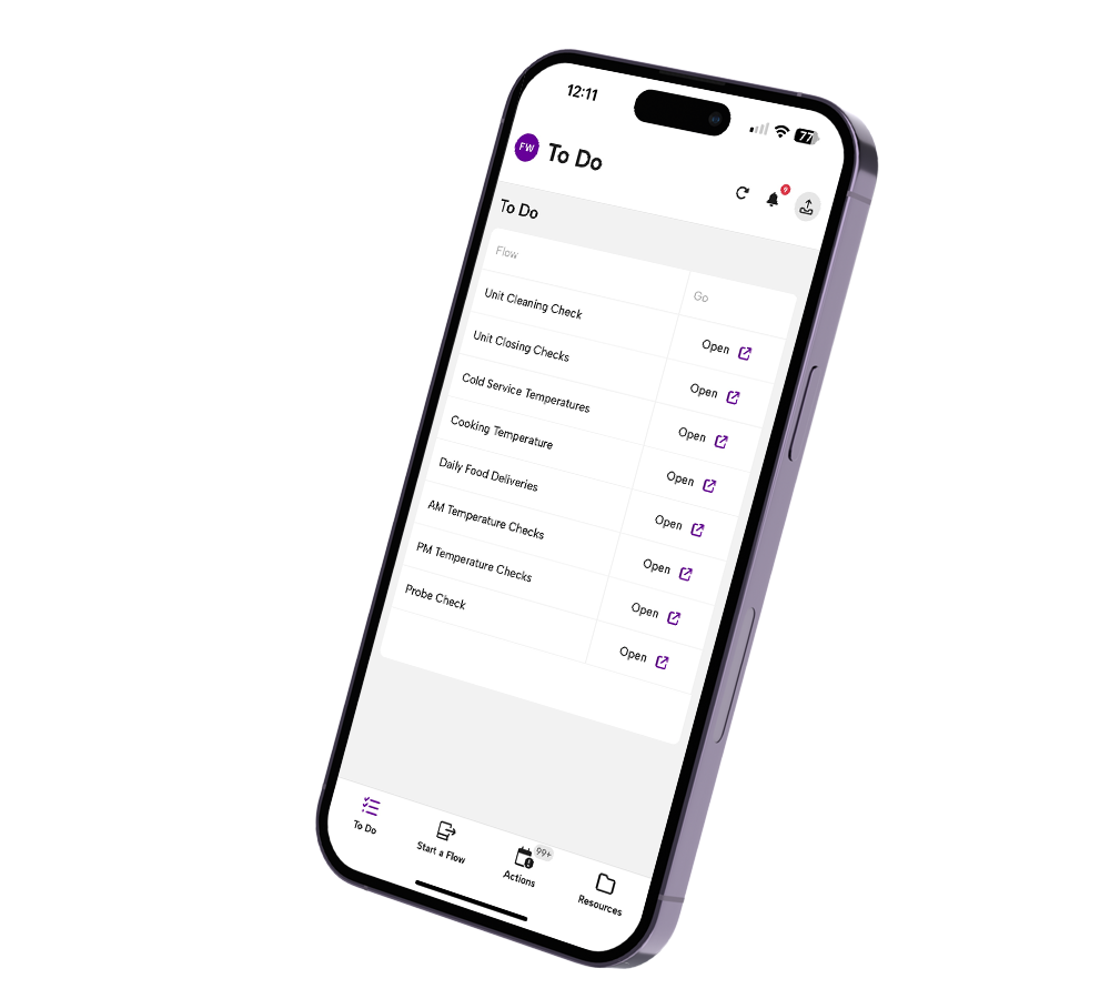 Streamline Compliance & Boost Productivity | mpro5